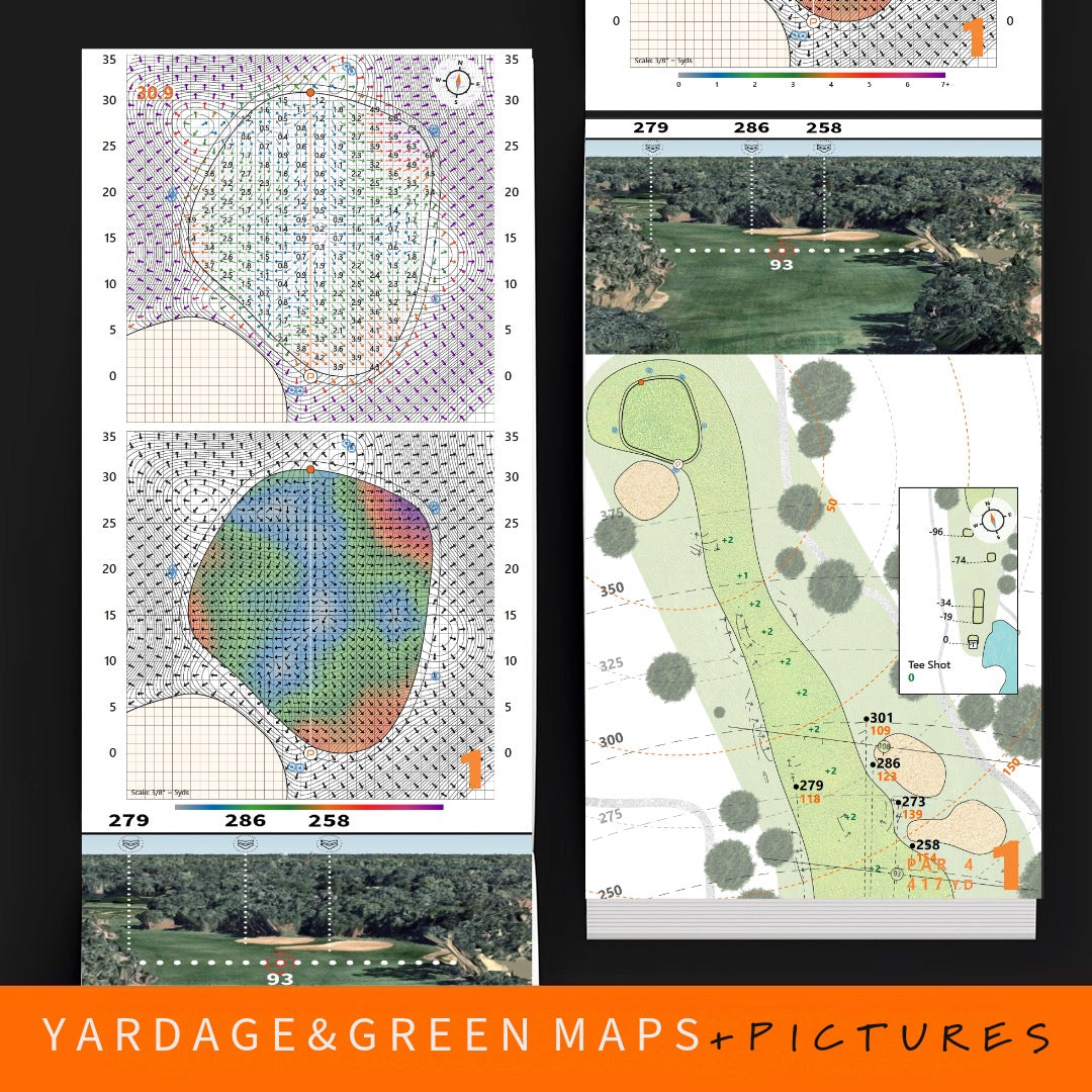 Pinehurst No. 2 – PuttView